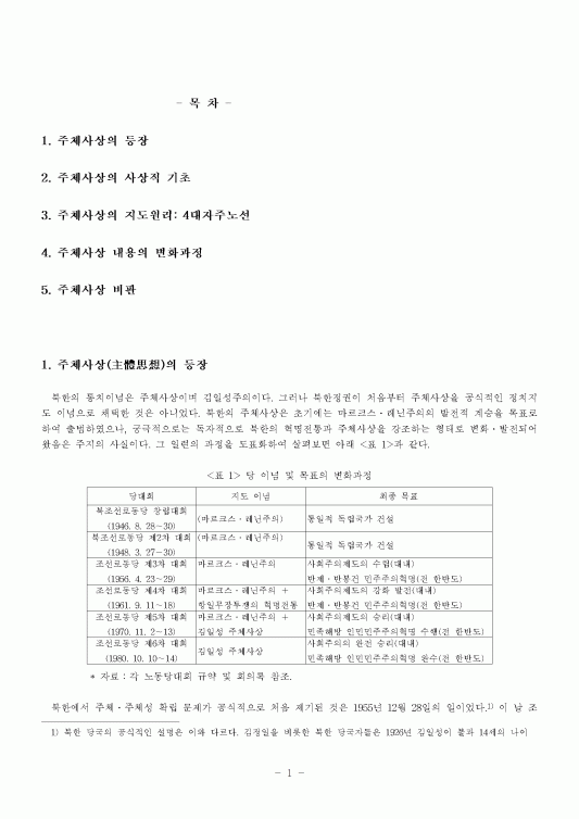 [논문] 주체사상
