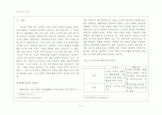 육당, 가람, 노산- 현대 시조를 연 사람들.