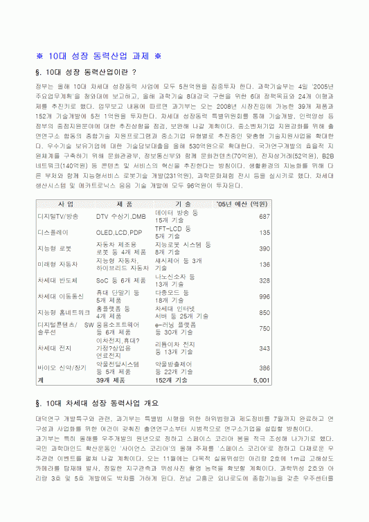 동력과제 레포트 자료