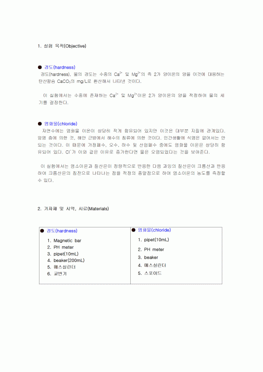 hardness,chloride(염화물,경도) 실험보고서