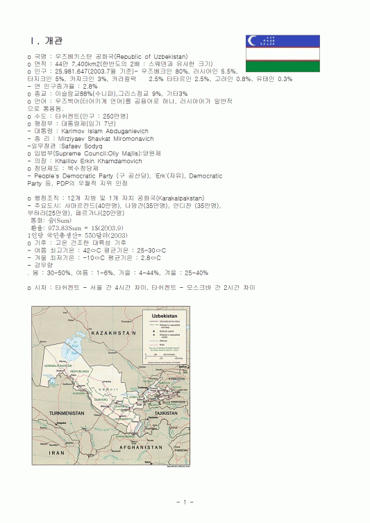 [사회과학] 우즈베키스탄