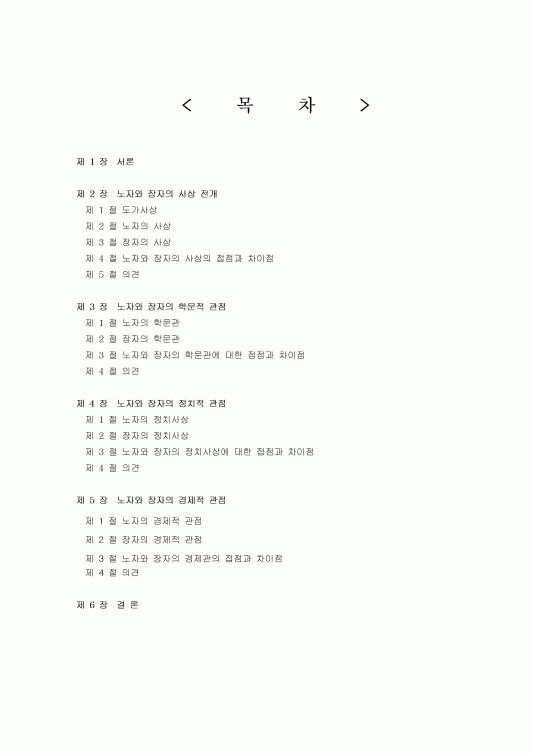 노자와 장자의 접점과 차이점