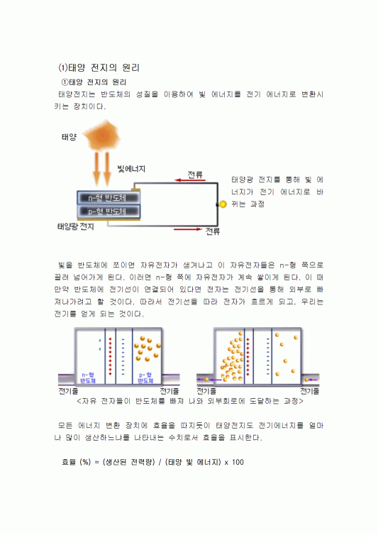 [분석/조사] 태양전지 [자연과학]