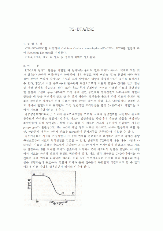 TG-DTA/DSC에 대하여