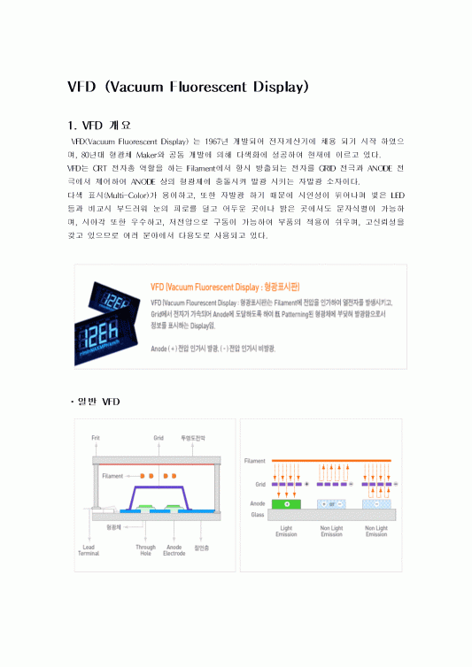 [VFD] 분석!!! 레포트 자료