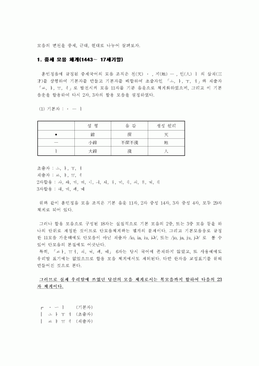 모음의 변천 레포트 자료