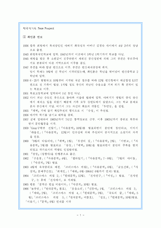 (한국작가론) 최인훈 작가론