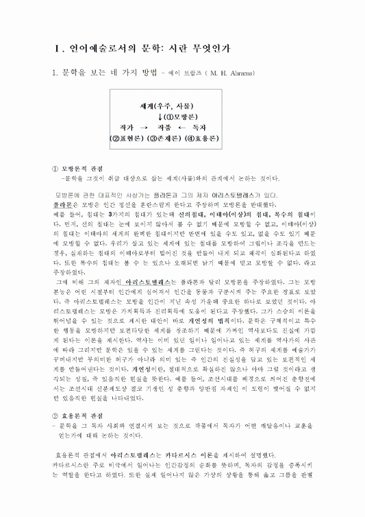 [인문과학] 한국 명시의 감상
