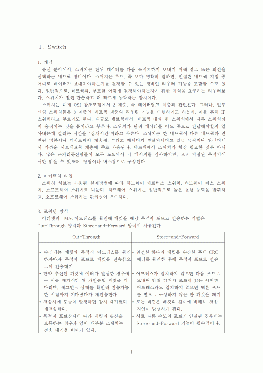 switch & vlan 레포트 자료