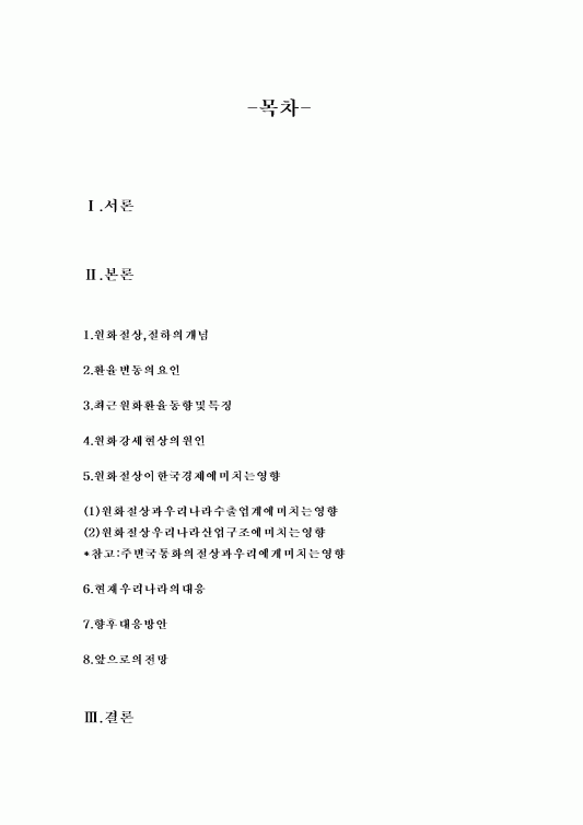 환율하락과 대응방안