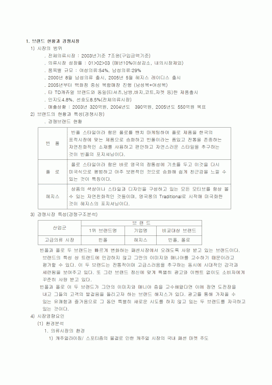 헤지스의 마케팅전략