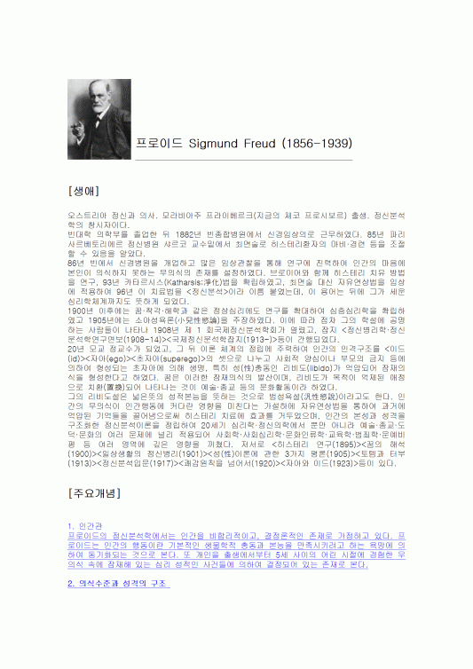 프로이드 Sigmund Freud (1856-1939)