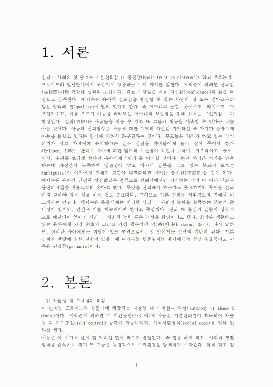 인간의 자아 발견
