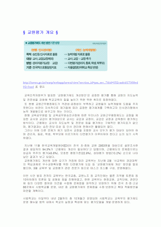교원평가 레포트 자료