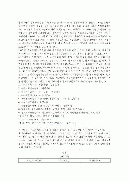 평생교육센터