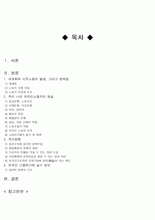 외국인 노동자들의 인권문제