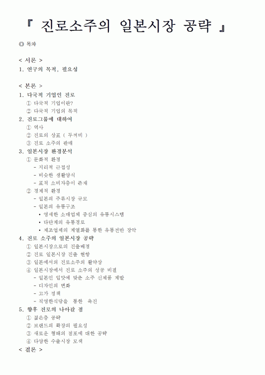 진로소주의 해외진출