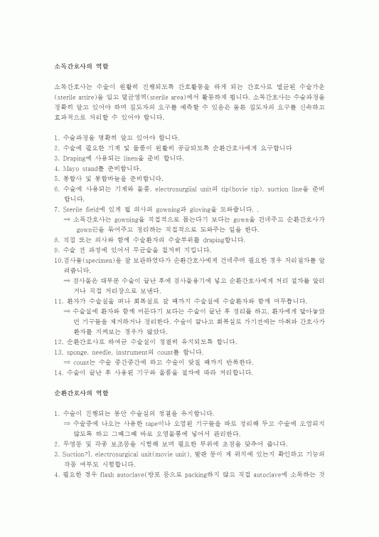 수술실 간호사의 역할의 실제와 이론