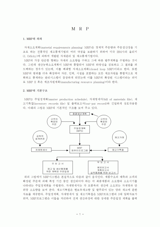 MRP(자재소요계획)