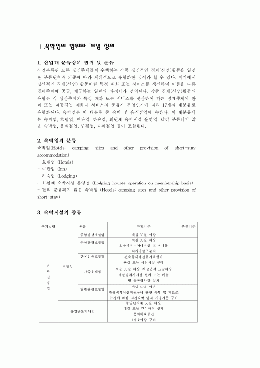 관광업분류 호텔업에 대하여