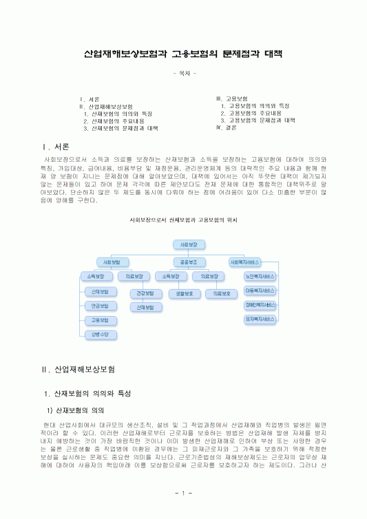 [사회과학] 산업재해보상보험과 고용보험