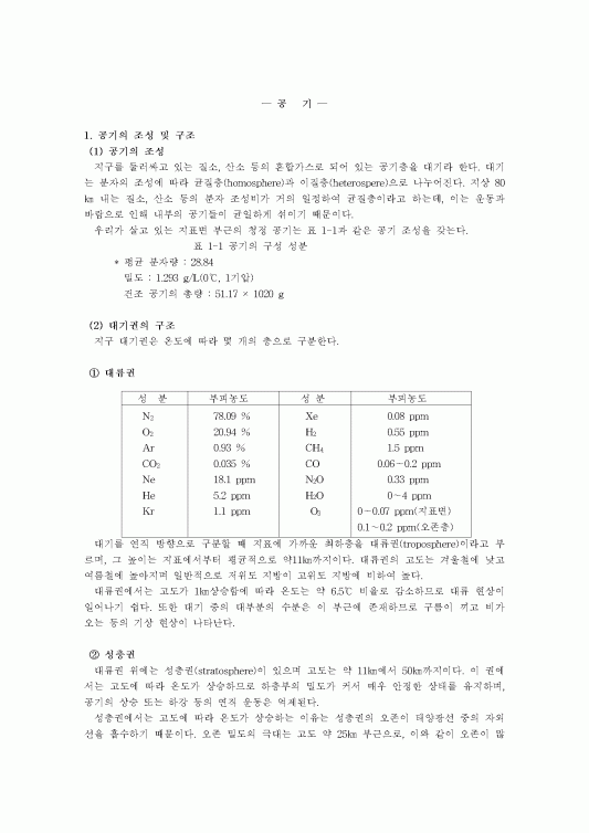 환경오염-공기