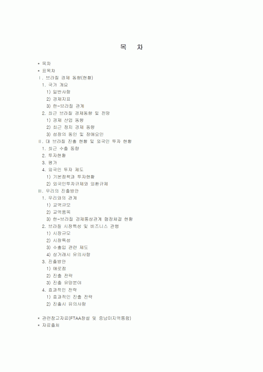 해외지역연구론 - 브라질의 모든것^^