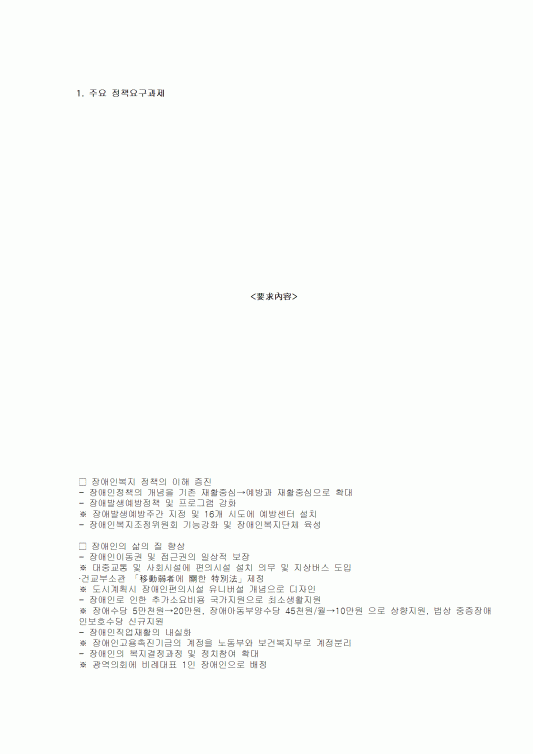 장애인 지역사회 통합방안