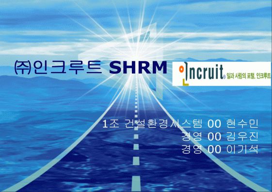 (주)인쿠르트의 전략적인적자원관리(SHRM)