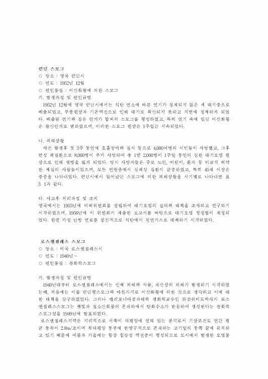 스모그에 대하여