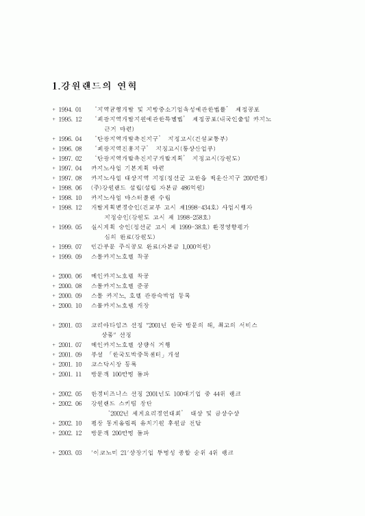 기업의 분석-강원랜드의 성공 요인의 분석과 고찰 [발표자료]