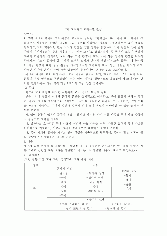 7차교육과정 국어과 요약