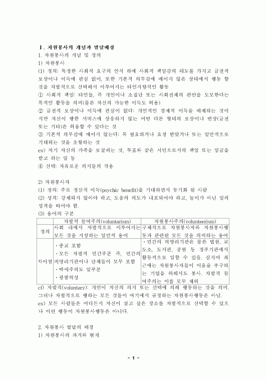사회복지학개론 자원봉사론