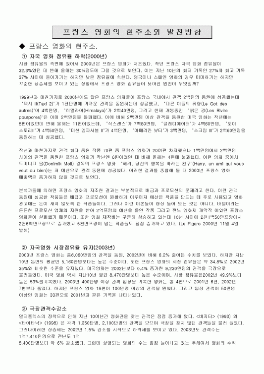 프랑스 영화의 현주소와 발전방향