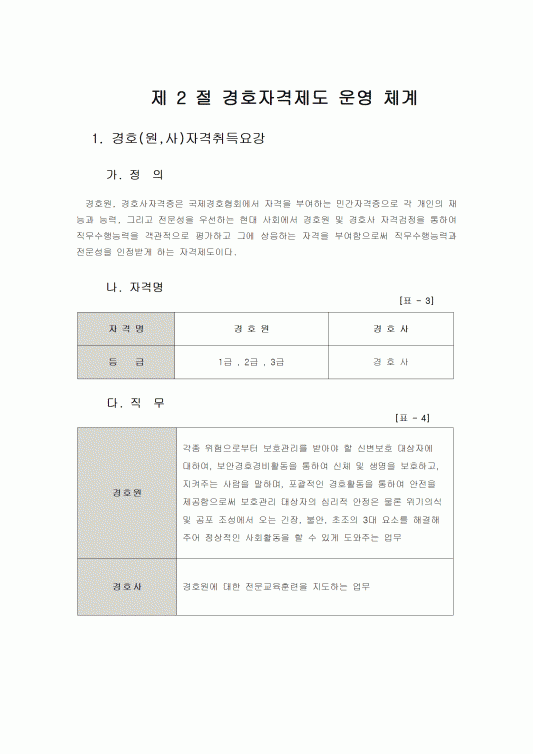 경호(경호원)자격제도 운영 체계