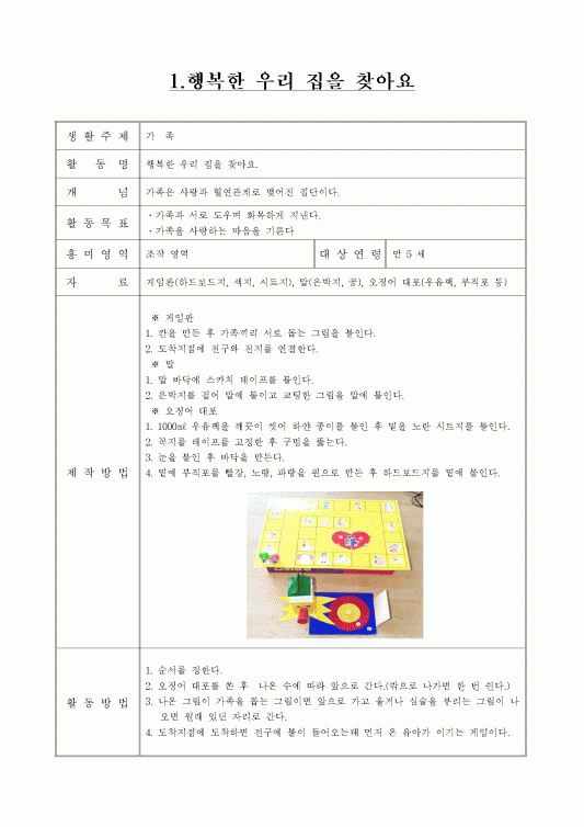 가족을 주제로 한 유아교육 실습안