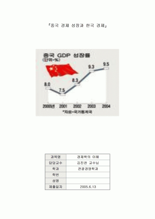 [사회과학] 중국 경제성장과 한국경제