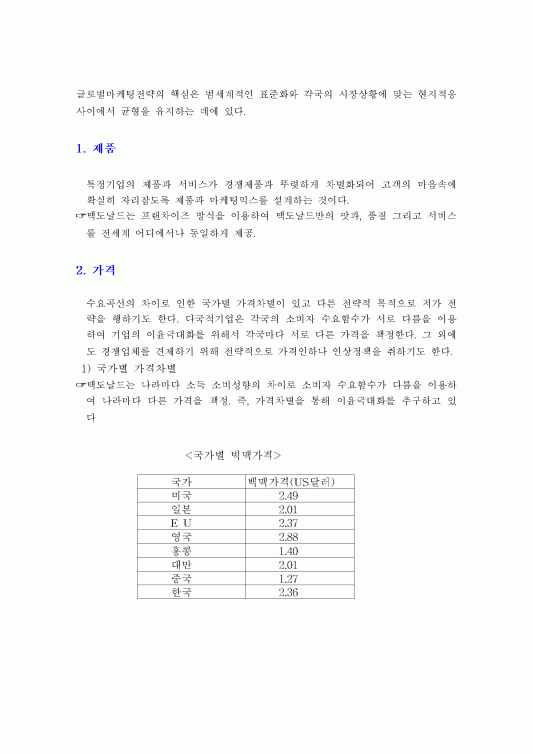 외식마케팅 레포트 자료