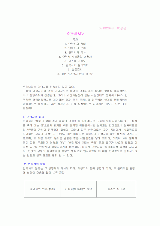 안락사조사 및 반대의견