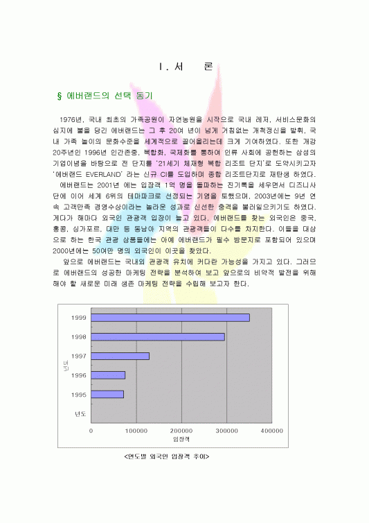 에버랜드 마케팅 사례조사
