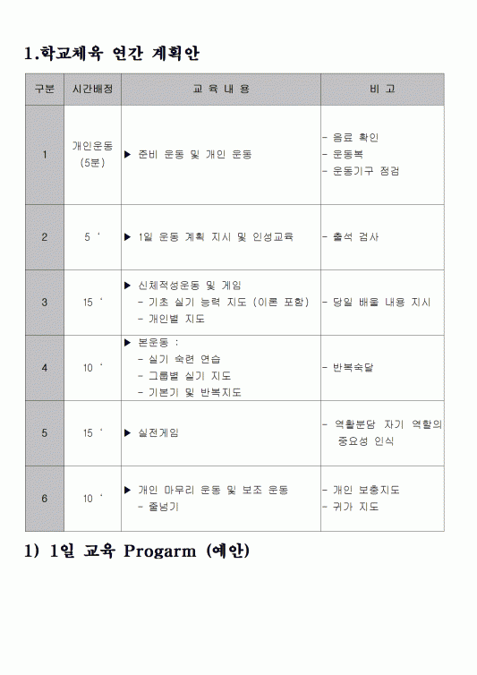 학교체육 프로그램