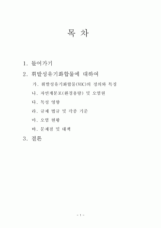 여천공단 휘발성유기화합물
