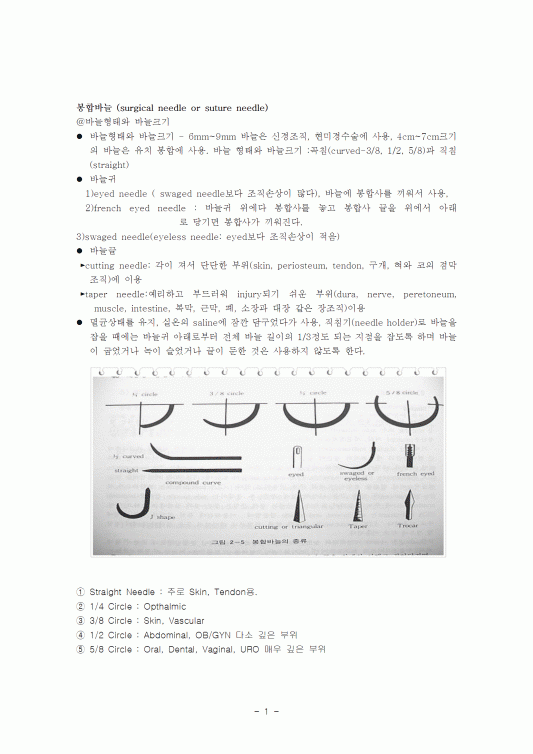 오토슈처 레포트 자료