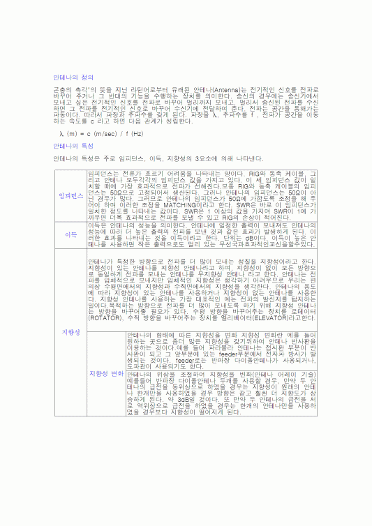 안테나 공학이란 무엇인가...?