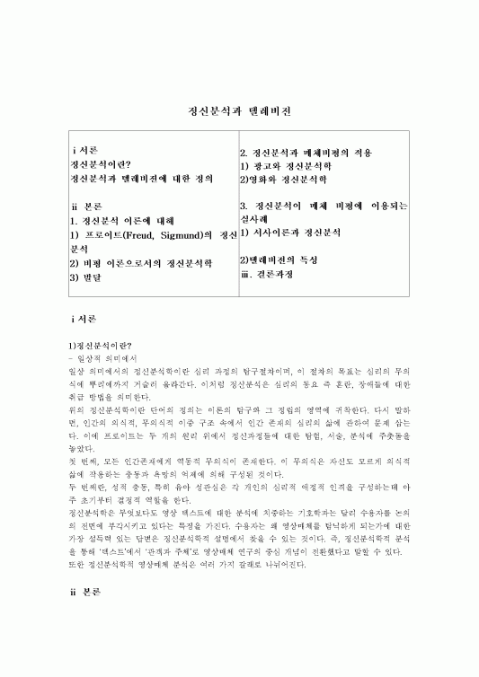정신분석이 매체 비평에서의 사용에 관한 분석, 고찰, 결론 [발표자료]
