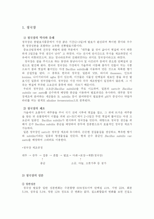 발효식품학(청국장, 젓갈)