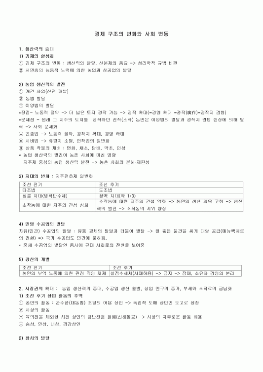 조선후기 경제 구조의 변화