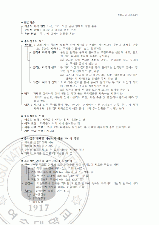 정신지체 아동의 인지적학습특성