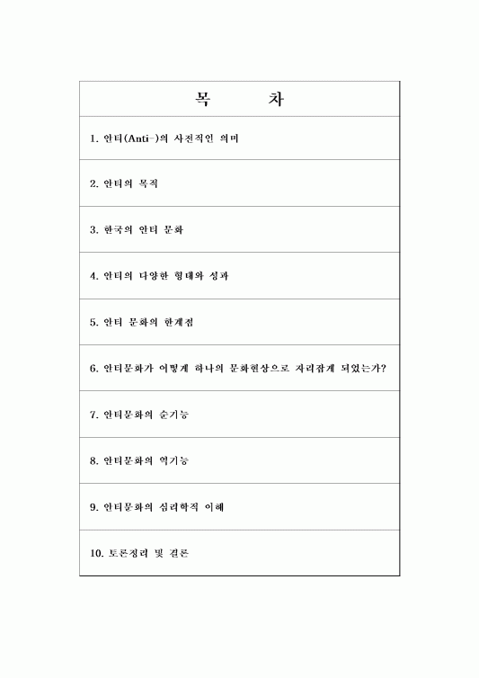 사회심리학>안티 문화에 대한 고찰 <안티문화>