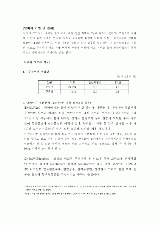 담배와 금연에 관한 조사서 작성하기<담배에 대한 모든것>